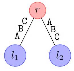 Rotating Rotate Individual Letters Of The Text Using TikZ TeX LaTeX Stack Exchange