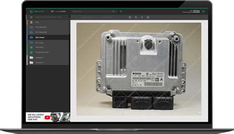Immo Bypass Carlabimmo Immo Bypass Carlabimmo