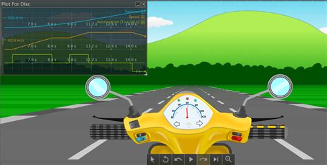 Simphy Software