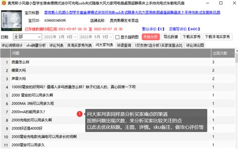 淘宝itemsku 获取sku详细信息aip接口（taobaoitemsku）布局技巧：3个技巧教你凸显商品sku亮点，高效提升转化