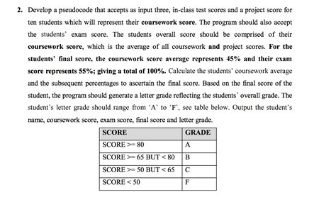 Solved 2 Develop A Pseudocode That Accepts As Input Three