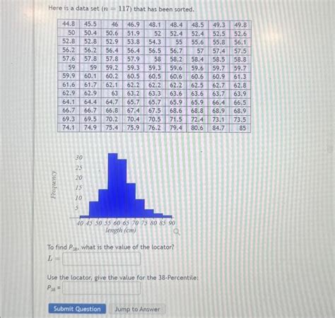 Solved Here Is A Data Set N117 That Has Been Sorted To