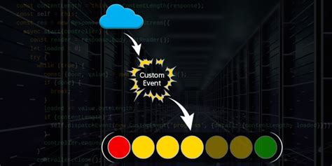 Using The Eventtarget Interface Dev Community