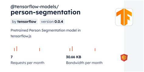Tensorflow Modelsperson Segmentation Cdn By Jsdelivr A Cdn For Npm