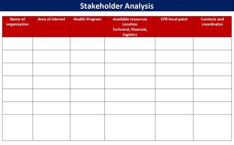 Stakeholder Analysis Matrix Template Excel Word Template