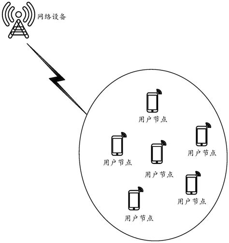 signal receiving method network equipment eureka patsnap