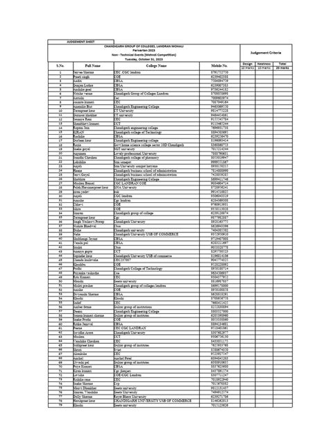 Judgement Sheet Pdf