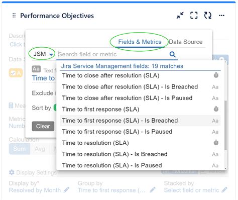 Report On Sla Metrics In Jira With Performance Objectives App