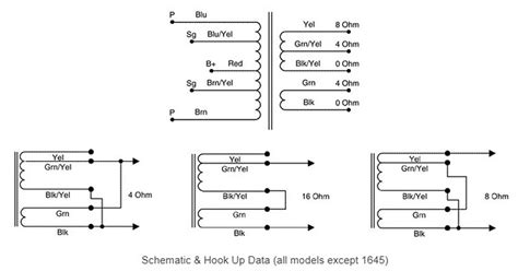 Hammond Classic Tube Output Audio Transformer Overview Transformers DigiKey TechForum