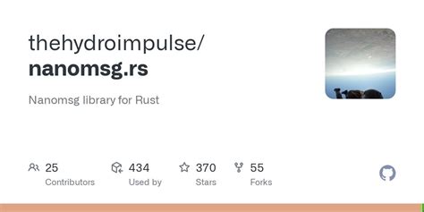 Nanomsg Rust Bindings Updated Rrust