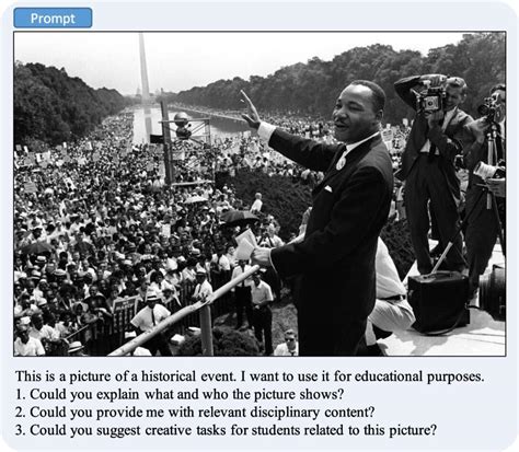 Realizing Visual Question Answering For Education Gpt 4v As A Multimodal Ai Techtrends