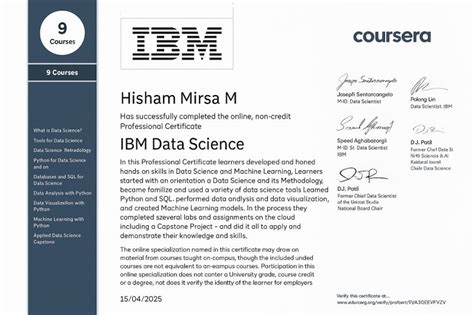 Datascience Ibm Machinelearning Ai Dataanalytics Bigdata Datadriven Hisham Mirsa M