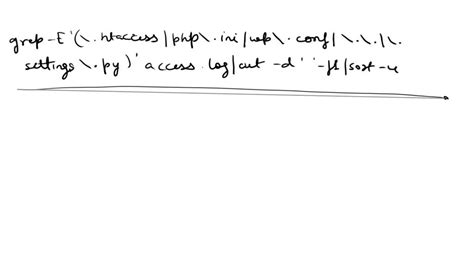 Solved Using The Nmap Scan Shown In The Following Image Provide Different Ways You Might
