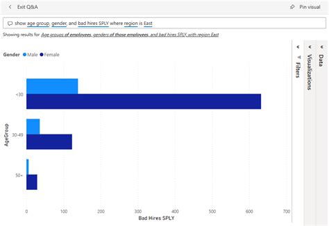员工招聘和历史记录示例：体验教程 Power Bi Microsoft Learn