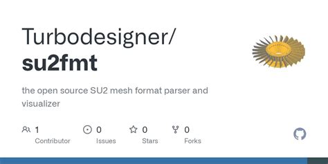 Made An Su2 Mesh Parser And Visualizer In Python Notebooks Out Of Frustration With Pointwise
