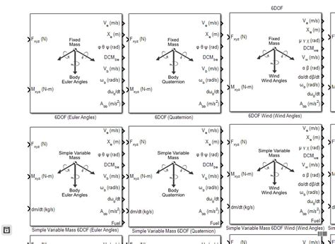 使用MATLAB Simulink设计无人机飞行控制系统 MATLAB Simulink