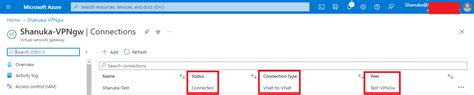 Configure A Ipsec Tunnel Vnet To Vnet Vpn Gateway Connection In Azure Portal