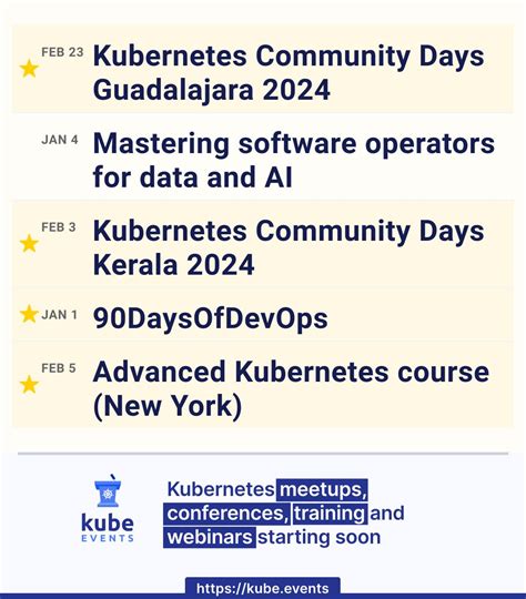 📅 Kubernetes Events Starting In The Next 24 Hours ★ 90daysofdevops… Kube Events