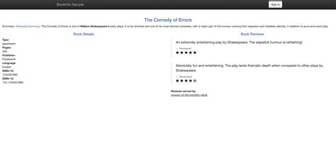 Setting Up Istio From Scratch Part 2