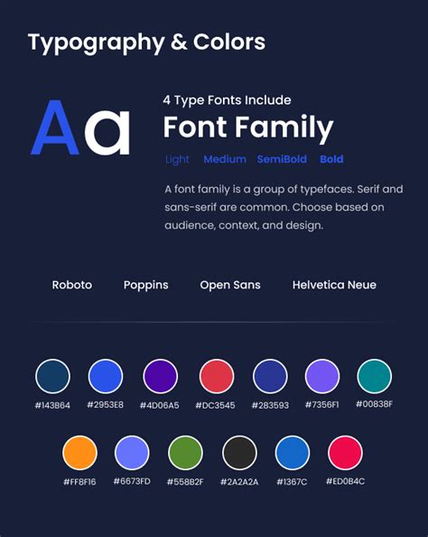 Vora Saas Codeigniter Admin Dashboard Template Graphicfort