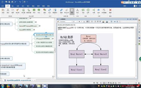 Mycat视频教程 mycat双主双从高可用读写分离介绍 Java知识分享网 免费Java资源下载