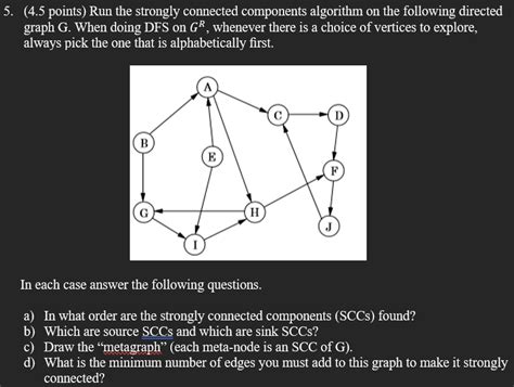 solved 4 5 points run the strongly connected components