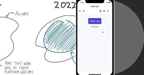 List Webview Curated By 정다영 Medium