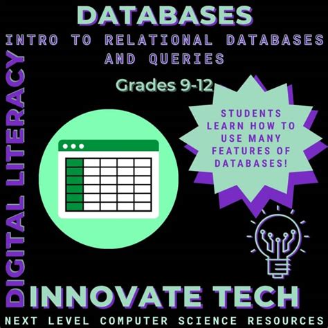 Getting Started With Databases Intro To Relational Databases And Queries
