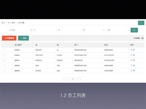 酒店订房管理系统php酒店预定管理系统(源码数据库文档) Csdn博客 酒店订房管理系统php酒店预定管理系统(源码数据库文档) Csdn博客