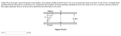 Solved Water Flows Through A Duct Of Square Cross Section