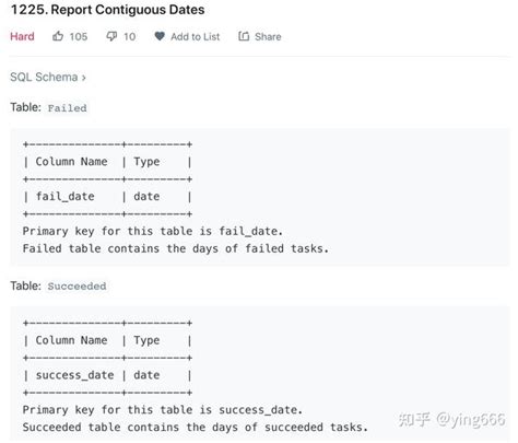 Leetcode Sql 1225 答案 知乎