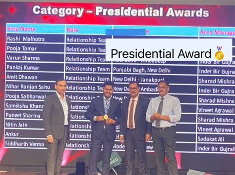 Siddharth Verma On Linkedin Presidential Award 🥇 By Mr Narendra