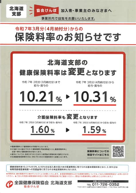 令和7年3月分 4月納付分 からの健康保険料と介護保険料変更について アモール社労士事務所