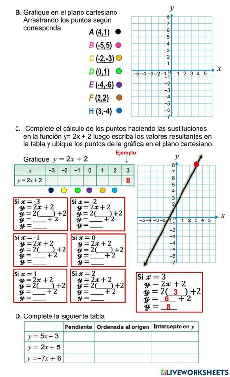 Gráfica De Una Función Lineal Interactive Worksheet Paginas De Matematicas Cursos De