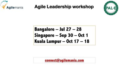 Naveen Kumar Singh On Linkedin Agile Bengaluru Agile30 Agilecoaching Agilemania Scrum