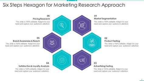 Six Steps Hexagon Ppt PowerPoint Presentation Complete With Slides