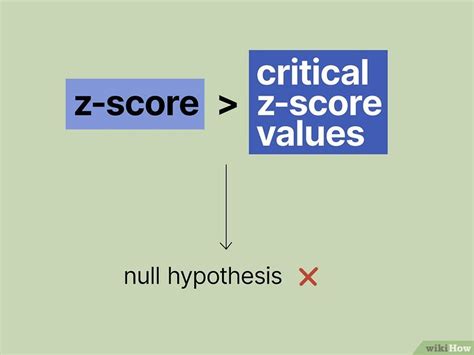 T Test Vs Z Test Key Differences And One Sample Formulas