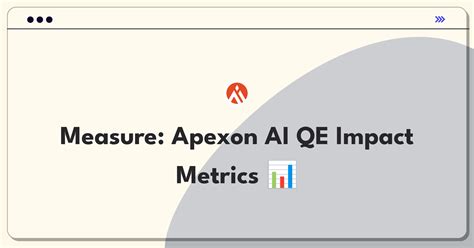 Apexon Ai Qe Metrics Product Success Metrics Interview Nextsprints