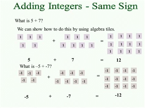 Adding Integers With The Same Sign Worksheets