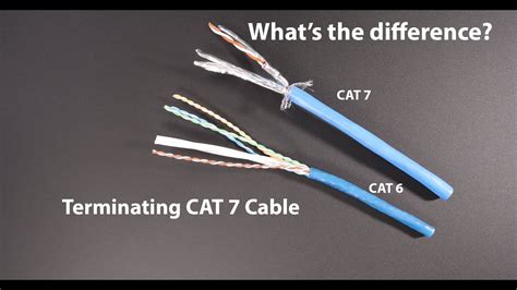 Demystifying Ethernet Types —difference Between Cat5e 40 Off