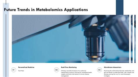 Future Trends In Metabolomics Applications Metabolomics Profiling Ppt Template St Ai Ss Ppt Slide