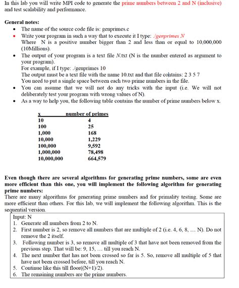 Solved In This Lab You Will Write MPI Code To Generate The Chegg Com