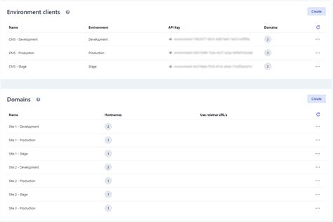 domains and hostnames enterspeed docs