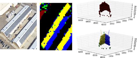 Figure 3 From An Open Source Ransac Based Plug In For Unsupervised Building Roof Extraction From