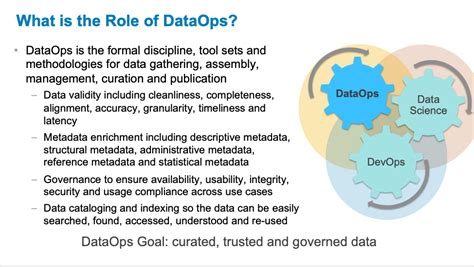 How Dataops Can Improve Data Quality And Reliability Dataops Redefined
