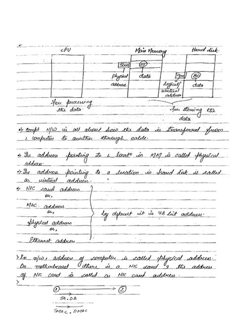 COMPUTER NETWORK MADE EASY CLASS NOTES For IES GATE IAS PSUs