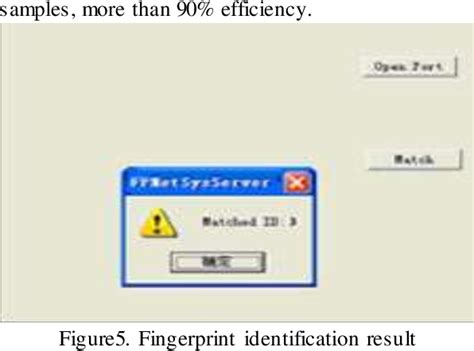 Figure 5 From Ant Colony Algorithm In Fingerprint Identification System Semantic Scholar