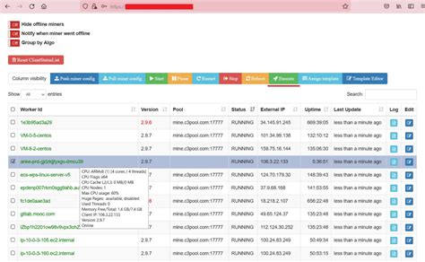 The Real Cost Of Cryptomining Adversarial Analysis Of Teamtnt Sysdig