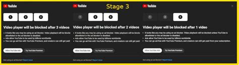 How To Mitigate Youtubes Ad Blocking Detection Wbrave