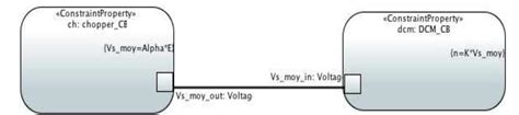 Parametric Diagram Of The Electrical Circuit